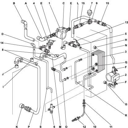 Vortex Combi 36 | Grant Boilers Guide